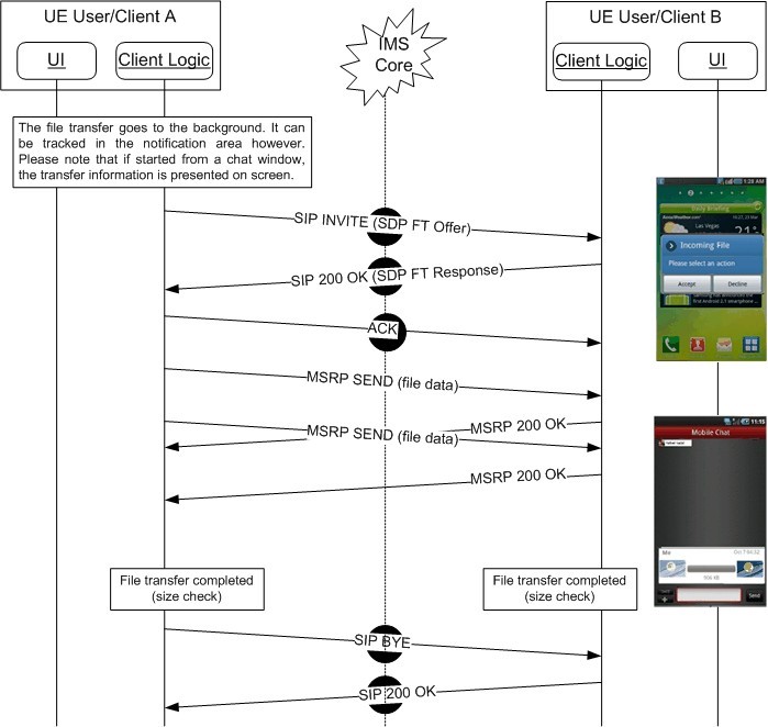 3.5 File Transfer / 文件传输 · rcc07_v70